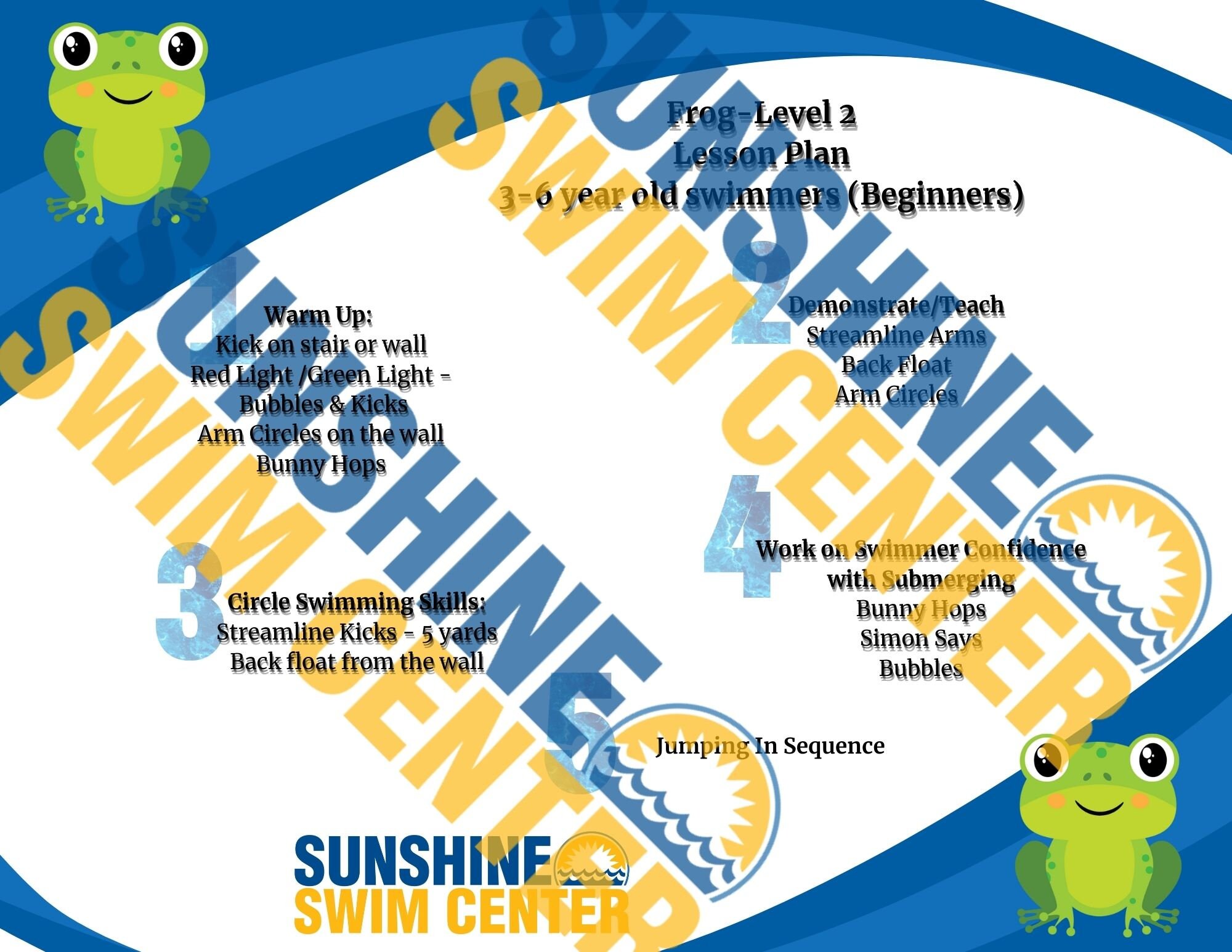 Learn to Swim Lesson Plans Level 1-3 toddler, Preschool & School Aged ...