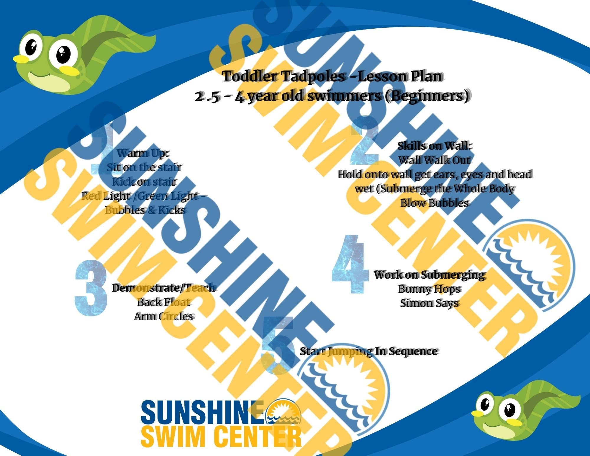 Learn to Swim Lesson Plans Level 1-3 toddler, Preschool & School Aged ...