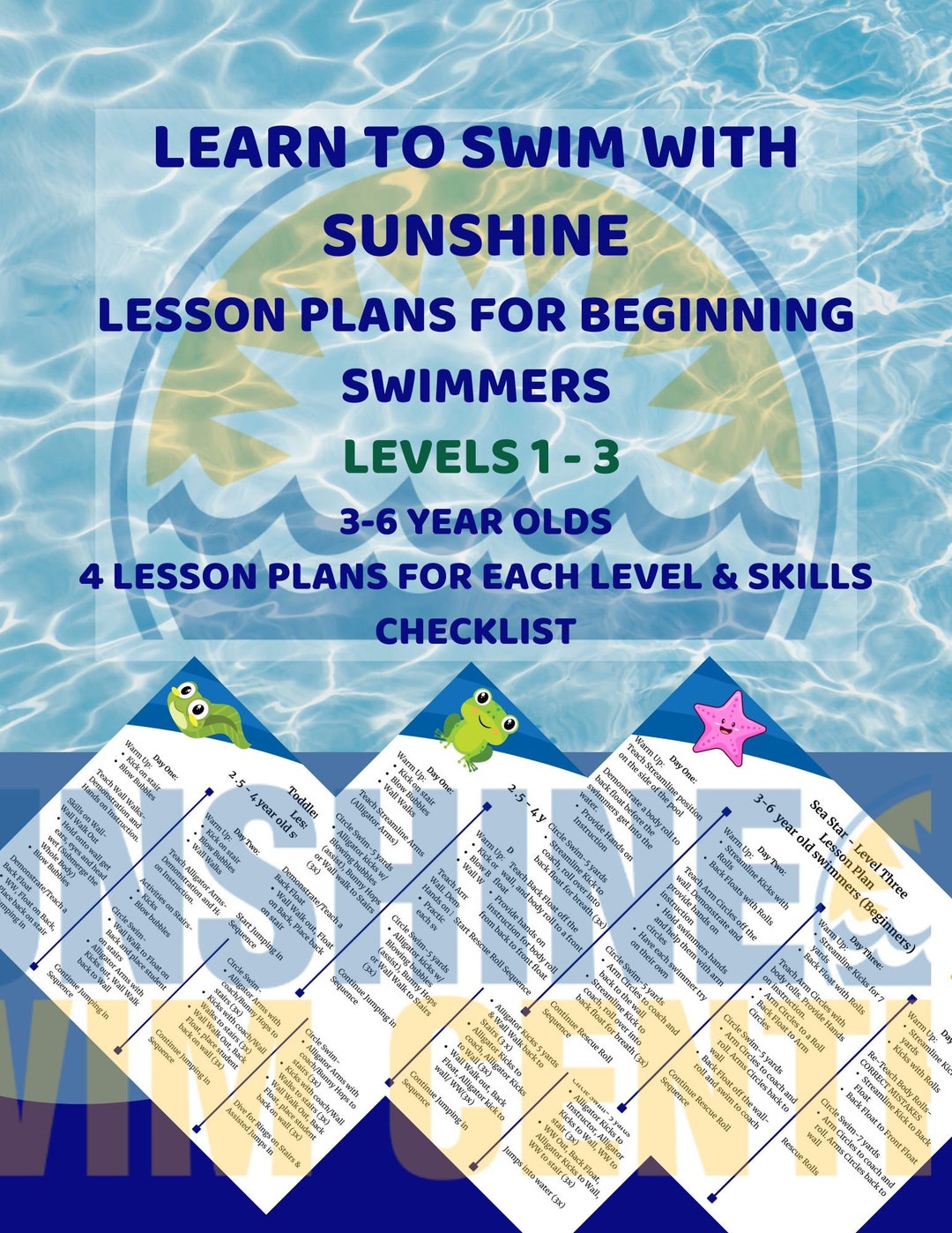 Learn to Swim Lesson Plans Level 1-3 toddler, Preschool & School Aged ...