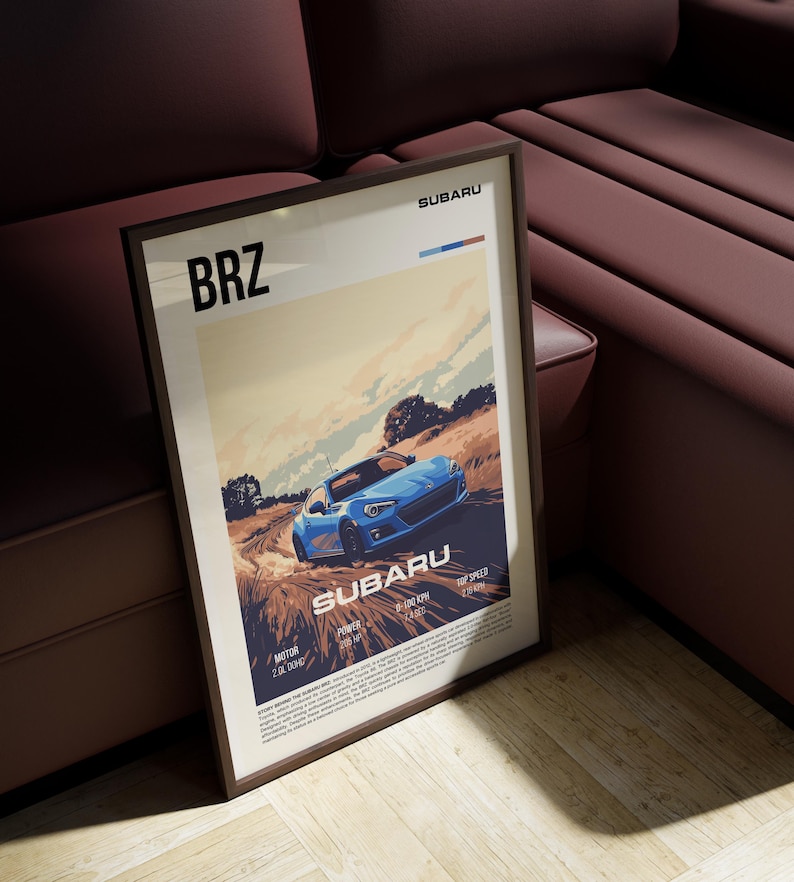 Subaru BRZ Poster - Retro Style JDM Sports Car Wall Art - Iconic Car ...