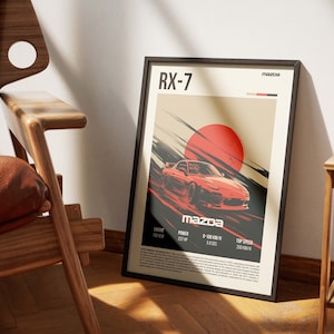 Retro RX7 Poster - Vintage Mazda Sports Car Art Print, Rotary Engine ...