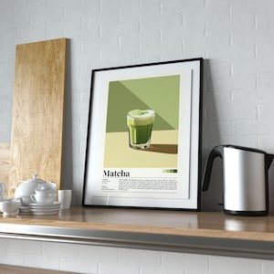 Retro Matcha Poster - Vintage Matcha Art Print, Nostalgic Cafe Decor ...