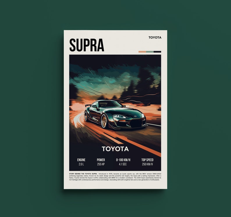 Retro Toyota Supra Automotive Print Vintage JDM Poster, Classic Sports ...