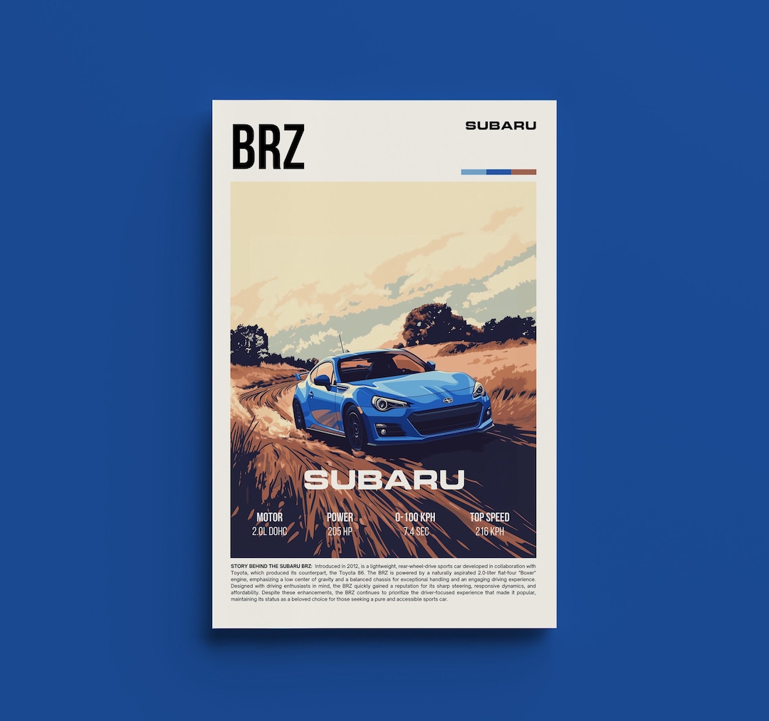 Subaru BRZ Poster - Retro Style JDM Sports Car Wall Art - Iconic Car ...
