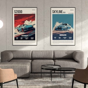 Retro Nissan Skyline R34 Automotive Print - Vintage JDM Poster, Classic ...