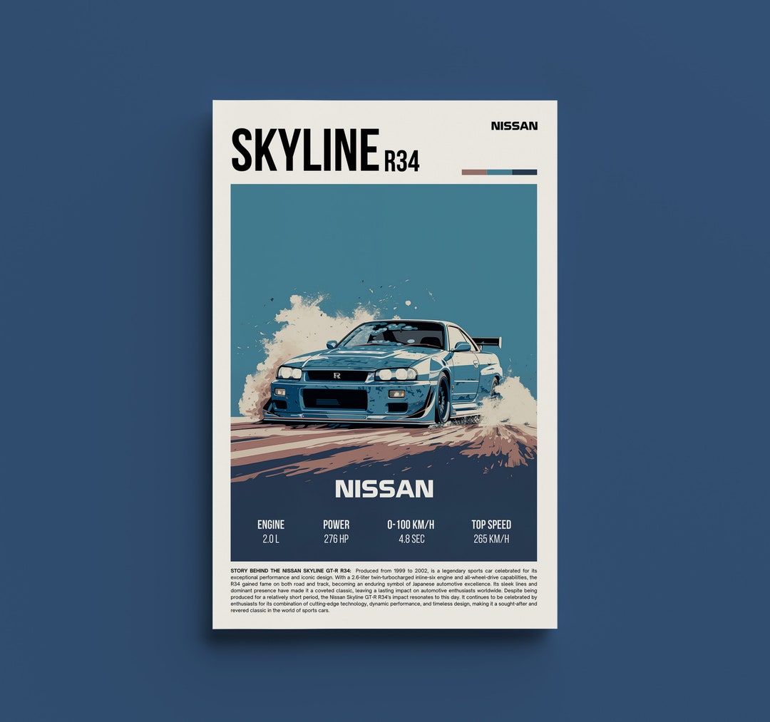 Retro Nissan Skyline R34 Automotive Print Vintage JDM Poster, Classic ...