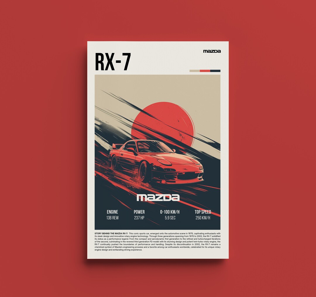 Retro RX7 Poster - Vintage Mazda Sports Car Art Print, Rotary Engine ...
