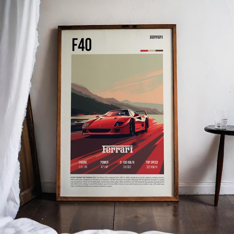 Ferrari F40 Poster - Retro Style Supercar Wall Art - Iconic Car ...