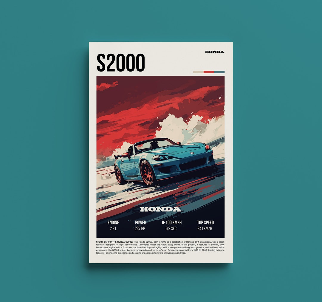 Retro Honda S2000 Automotive Print - Vintage JDM Poster, Convertible ...