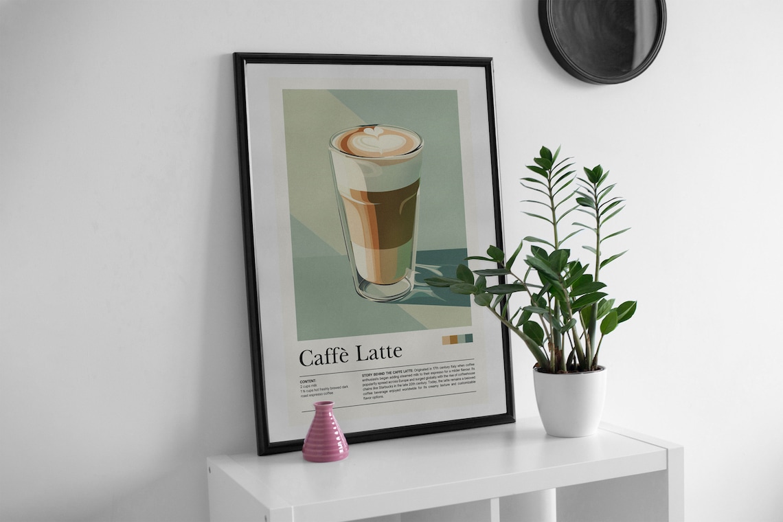 Retro Caffè Latte Poster Vintage Coffee Art Print, Nostalgic Cafe Decor ...