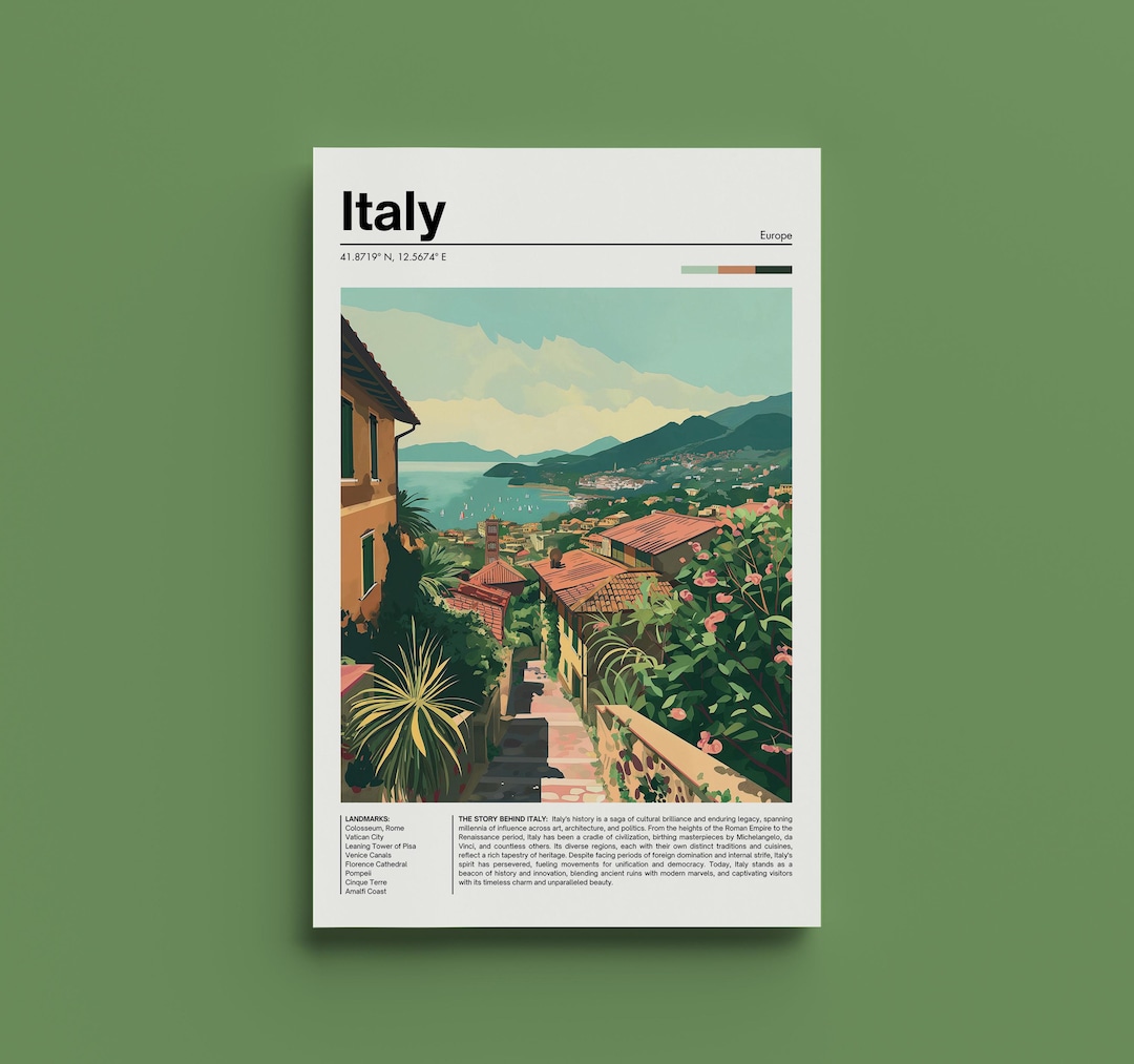 Retro Italy Travel Poster - Vintage Italian Wall Art Print, Iconic ...