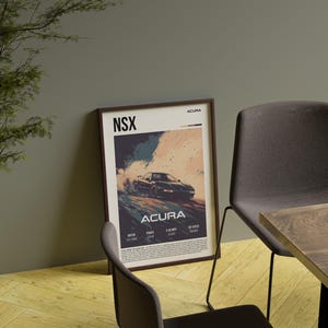Acura NSX Poster - Retro Style JDM Supercar Wall Art - Iconic ...