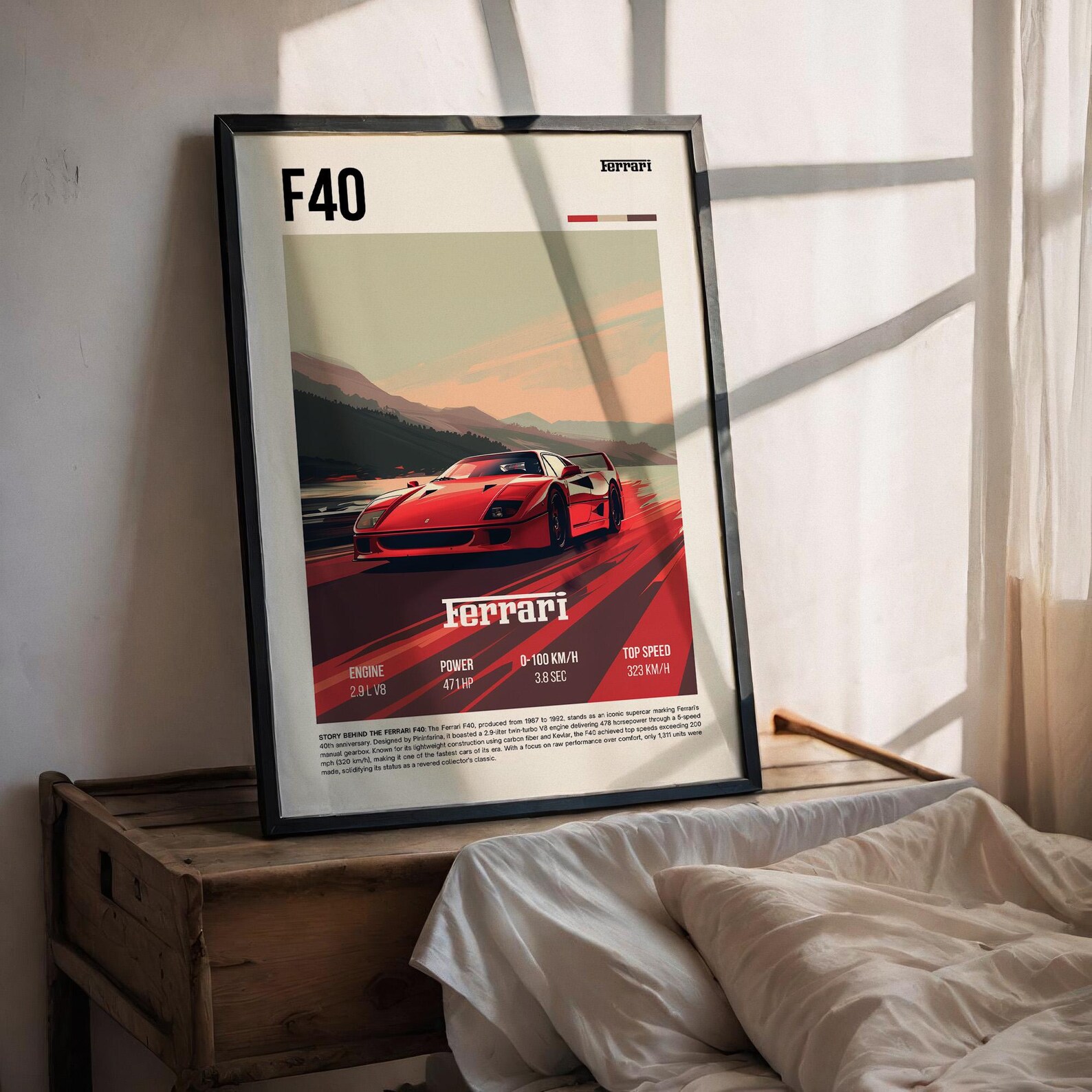 Ferrari F40 Poster - Retro Style Supercar Wall Art - Iconic Car ...