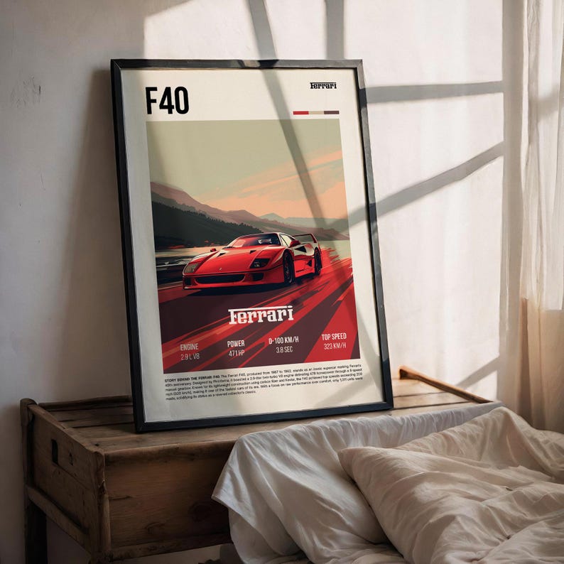 Ferrari F40 Poster Retro Style Supercar Wall Art Iconic Car Enthusiast ...