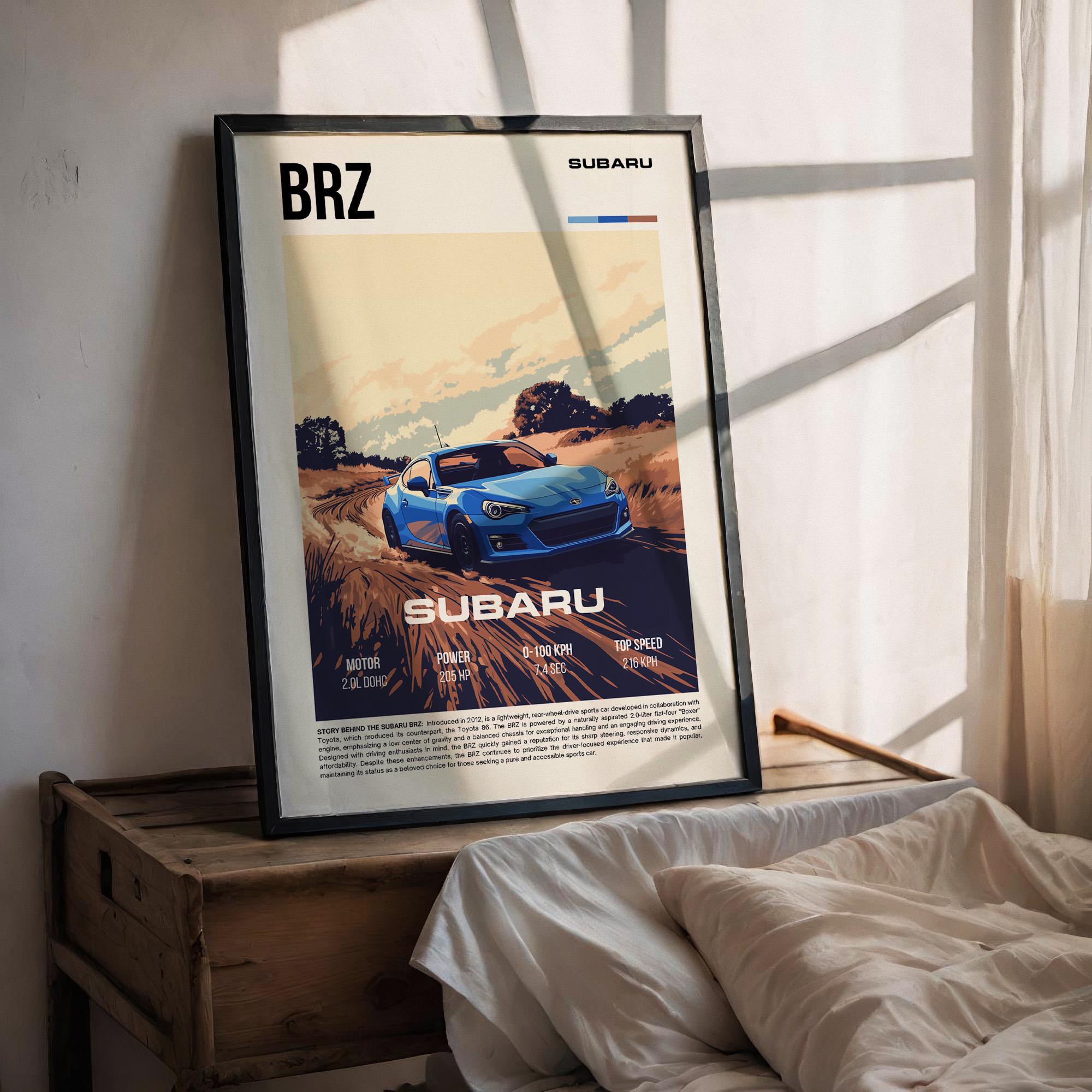 Subaru BRZ Poster - Retro Style JDM Sports Car Wall Art - Iconic Car ...
