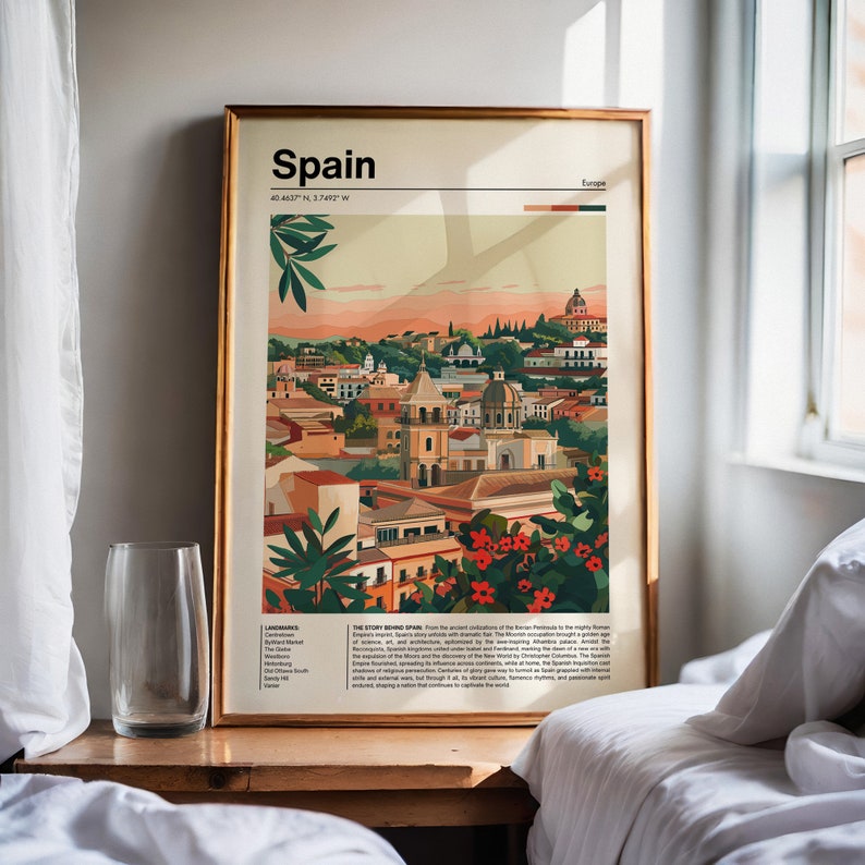 Spain Travel Poster - Vintage Spanish Wall Art Print, Iconic Landmarks ...