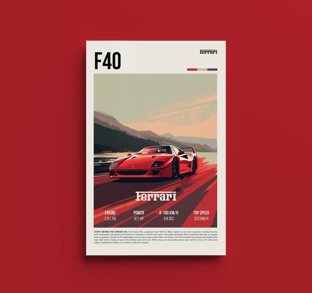 Ferrari F40 Poster - Retro Style Supercar Wall Art - Iconic Car ...