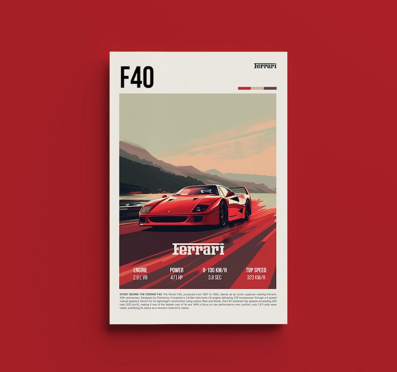 Ferrari F40 Poster - Retro Style Supercar Wall Art - Iconic Car ...