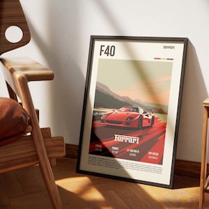 Ferrari F40 Poster - Retro Style Supercar Wall Art - Iconic Car ...