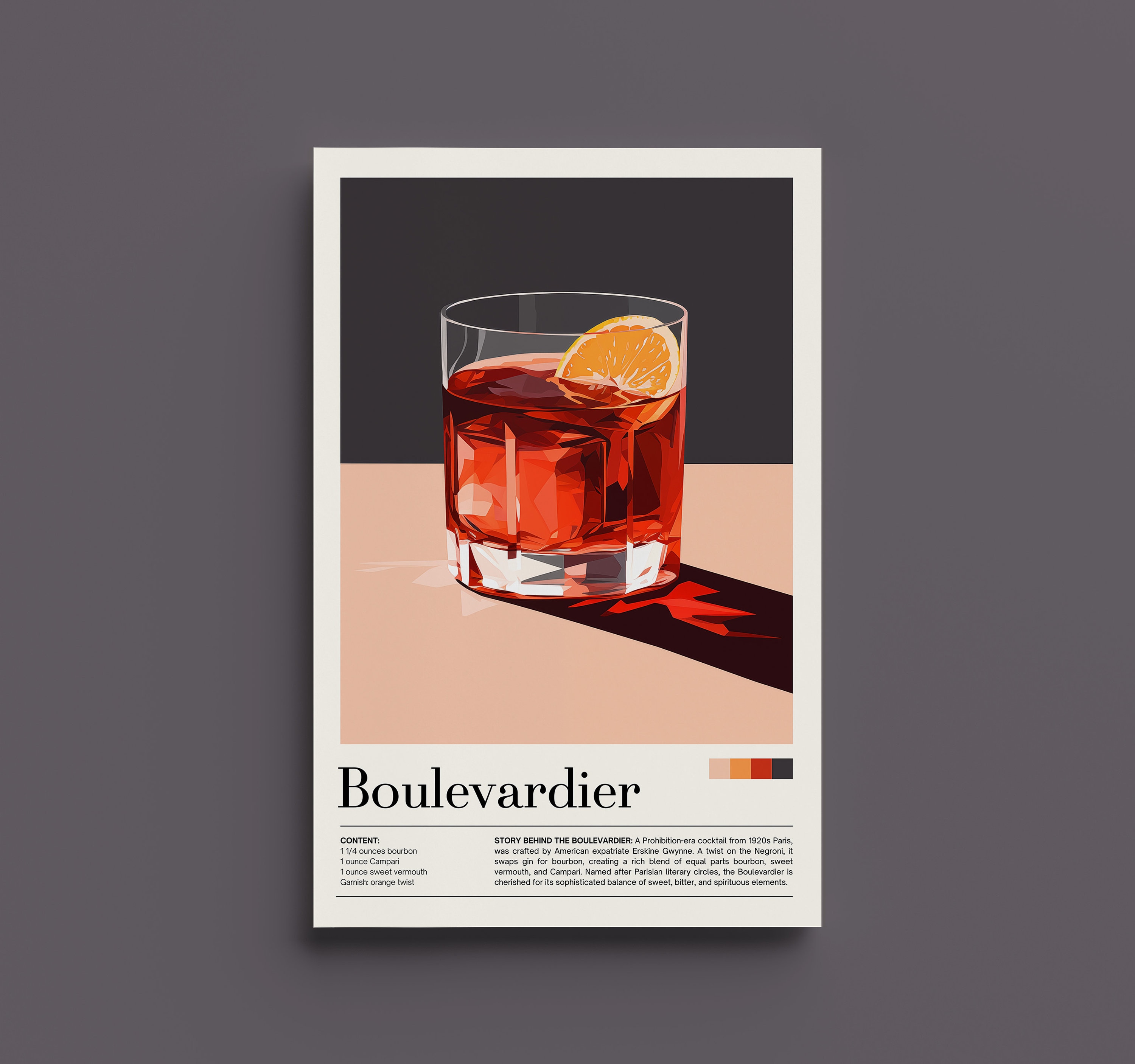 Boulevardier Cocktail Poster Vintage Art Print, Retro Bar Decor ...