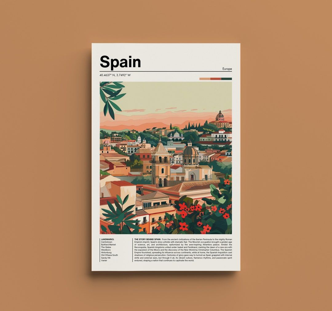 Spain Travel Poster - Vintage Spanish Wall Art Print, Iconic Landmarks ...