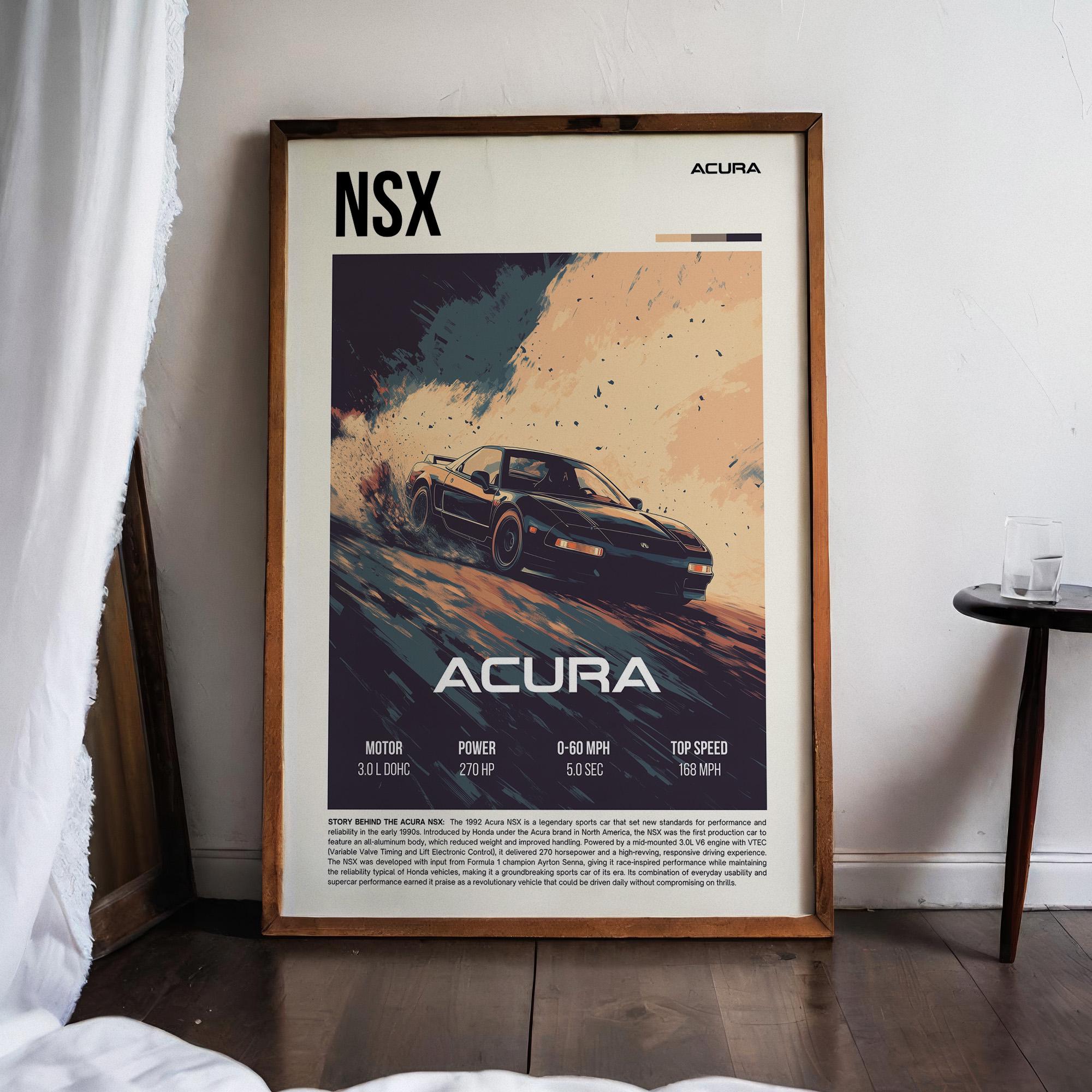 Acura NSX Poster - Retro Style JDM Supercar Wall Art - Iconic ...