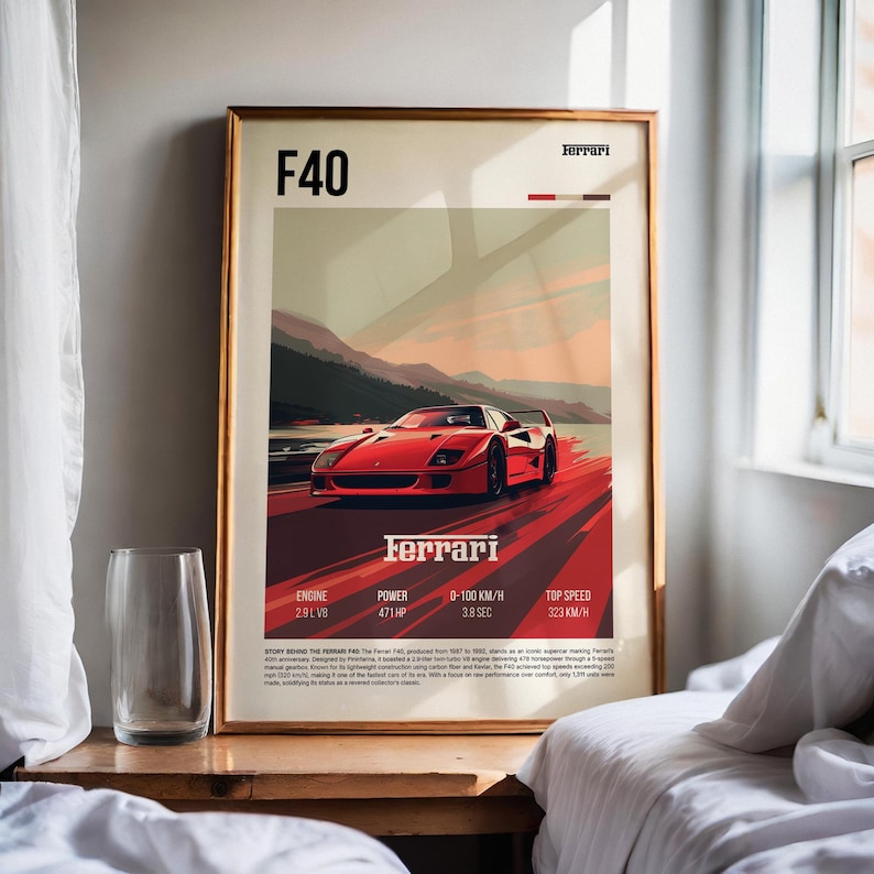Ferrari F40 Poster Retro Style Supercar Wall Art Iconic Car Enthusiast ...