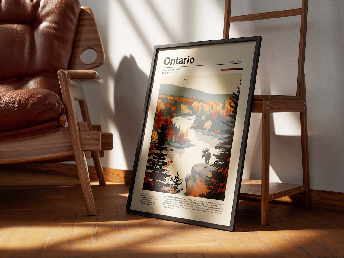 Vintage Ontario Poster - Retro National Park Print - Canada Travel Art ...
