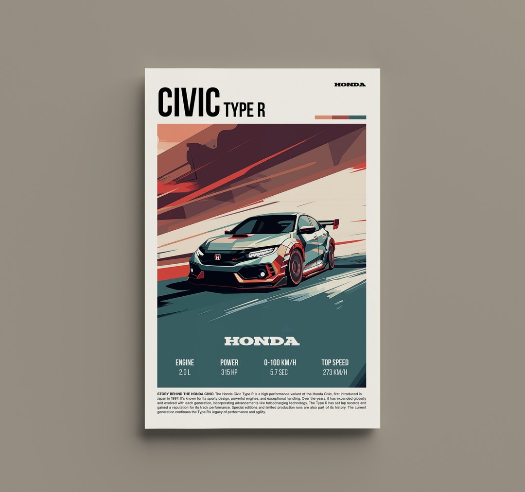 Retro Honda Civic Type R Automotive Print - Vintage JDM Poster, Sport ...