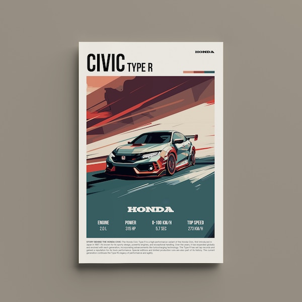 Honda Civic Type R Poster - Etsy