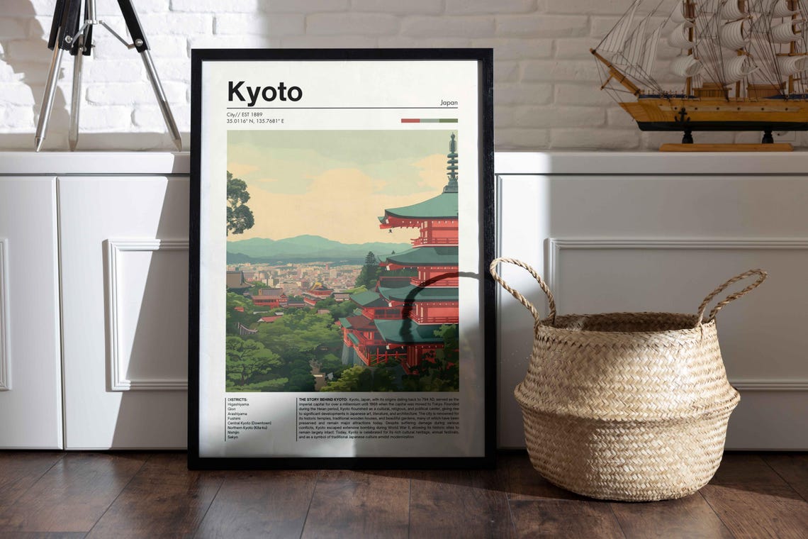 Vintage Kyoto Wall Art - Retro Japan Poster - Kyoto Landmarks Print ...