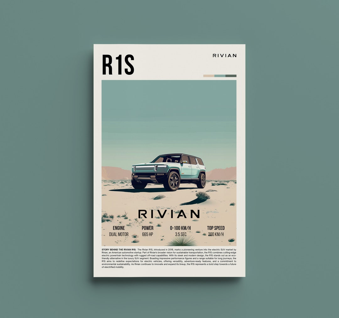 Rivian R1S Vintage Poster Electric SUV Art Print for Garage Decor ...