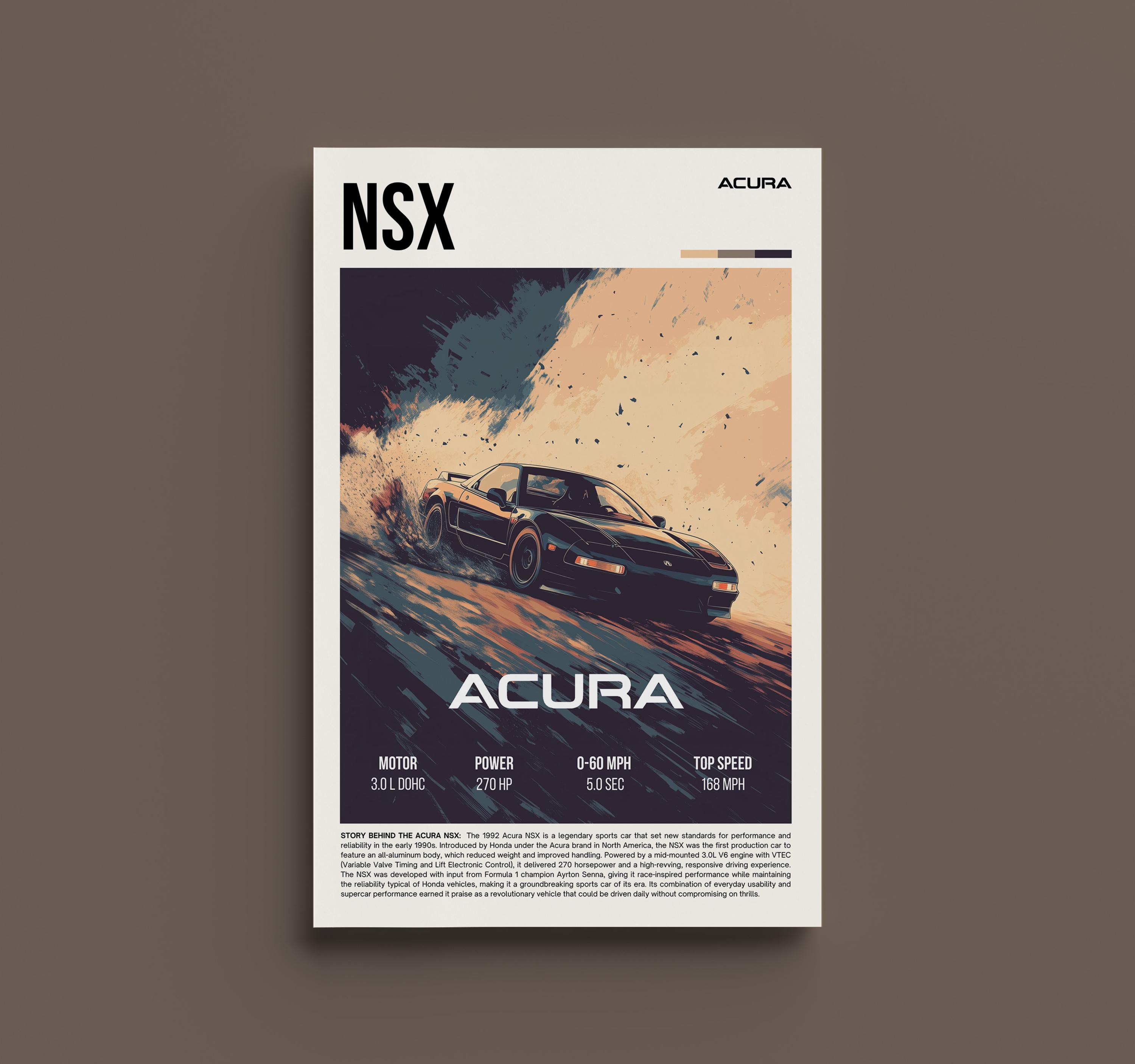 Acura NSX Poster - Retro Style JDM Supercar Wall Art - Iconic ...