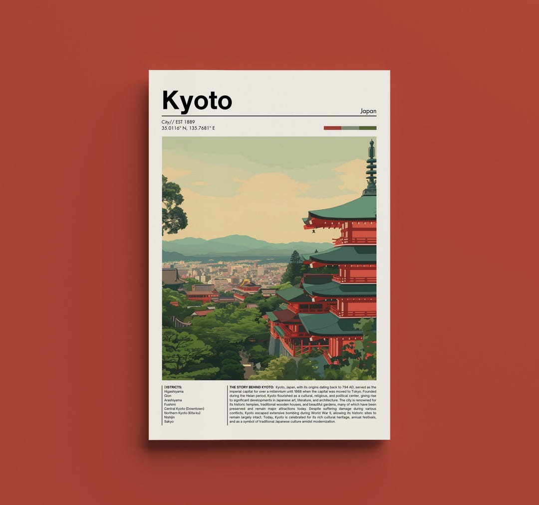 Vintage Kyoto Wall Art - Retro Japan Poster - Kyoto Landmarks Print ...