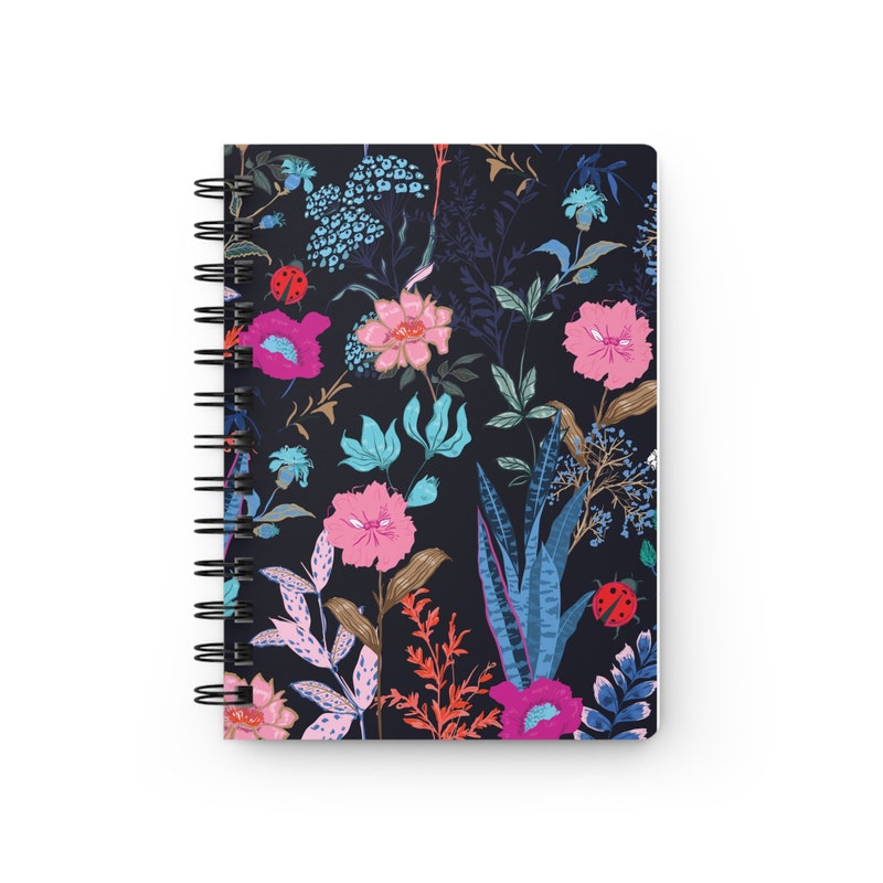 Most Popular Item - Etsy