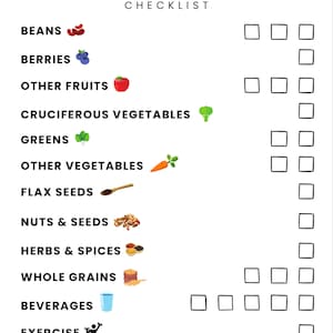 Daily Dozen Checklist - Etsy