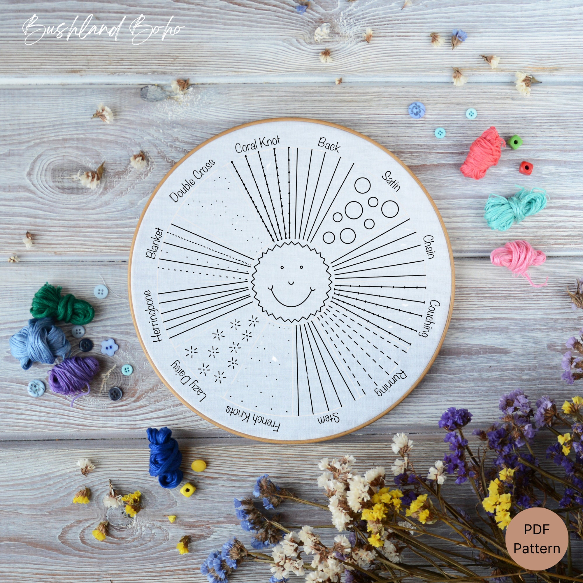 Hand Embroidery Stitch Sampler Pattern, Beginner DIY (PDF Download) - Etsy