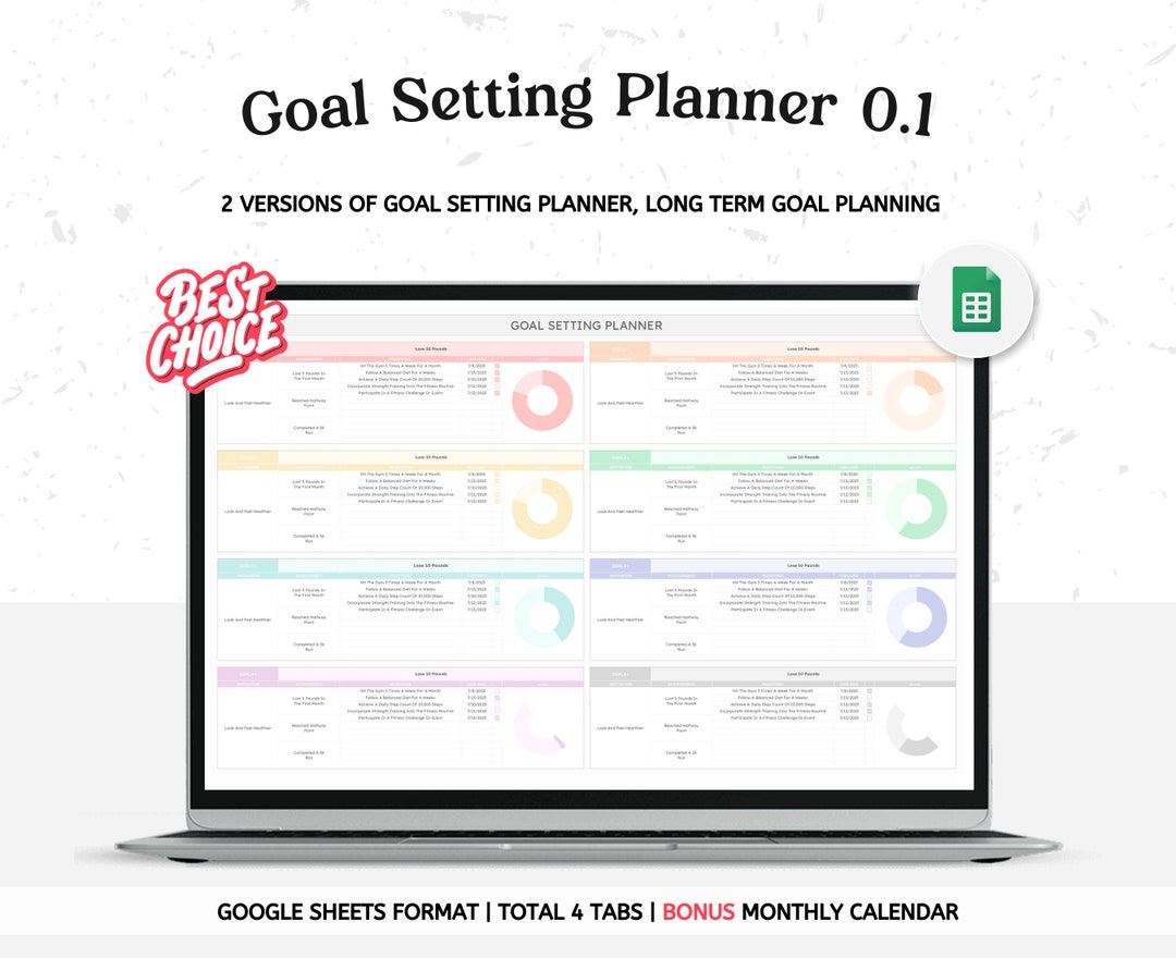 2025 Goal & Habit Planner Google Sheet Tracker, Long Term SMART Goals ...