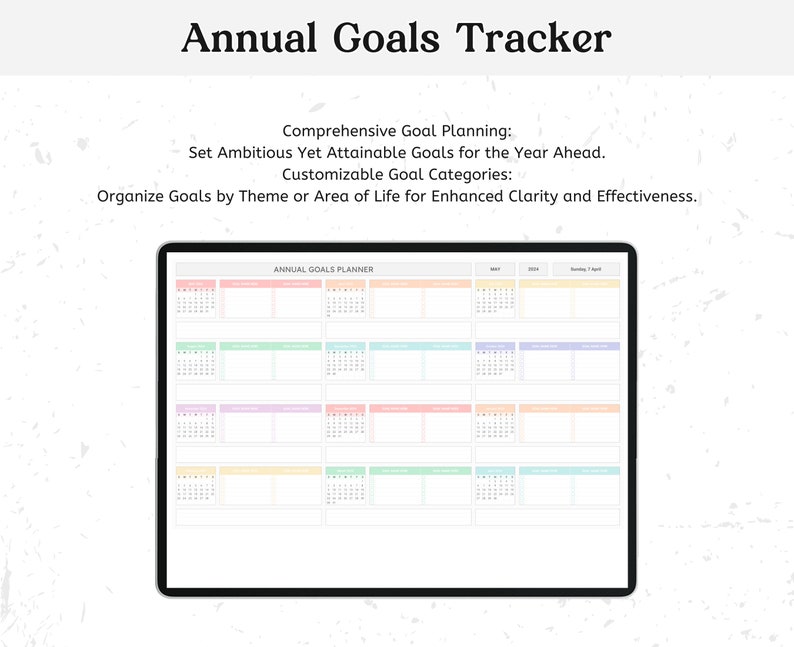 2025 Goal & Habit Planner Google Sheet Tracker, Long Term SMART Goals ...