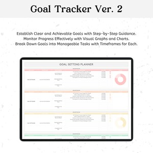 2025 Goal & Habit Planner Google Sheet Tracker, Long Term SMART Goals ...