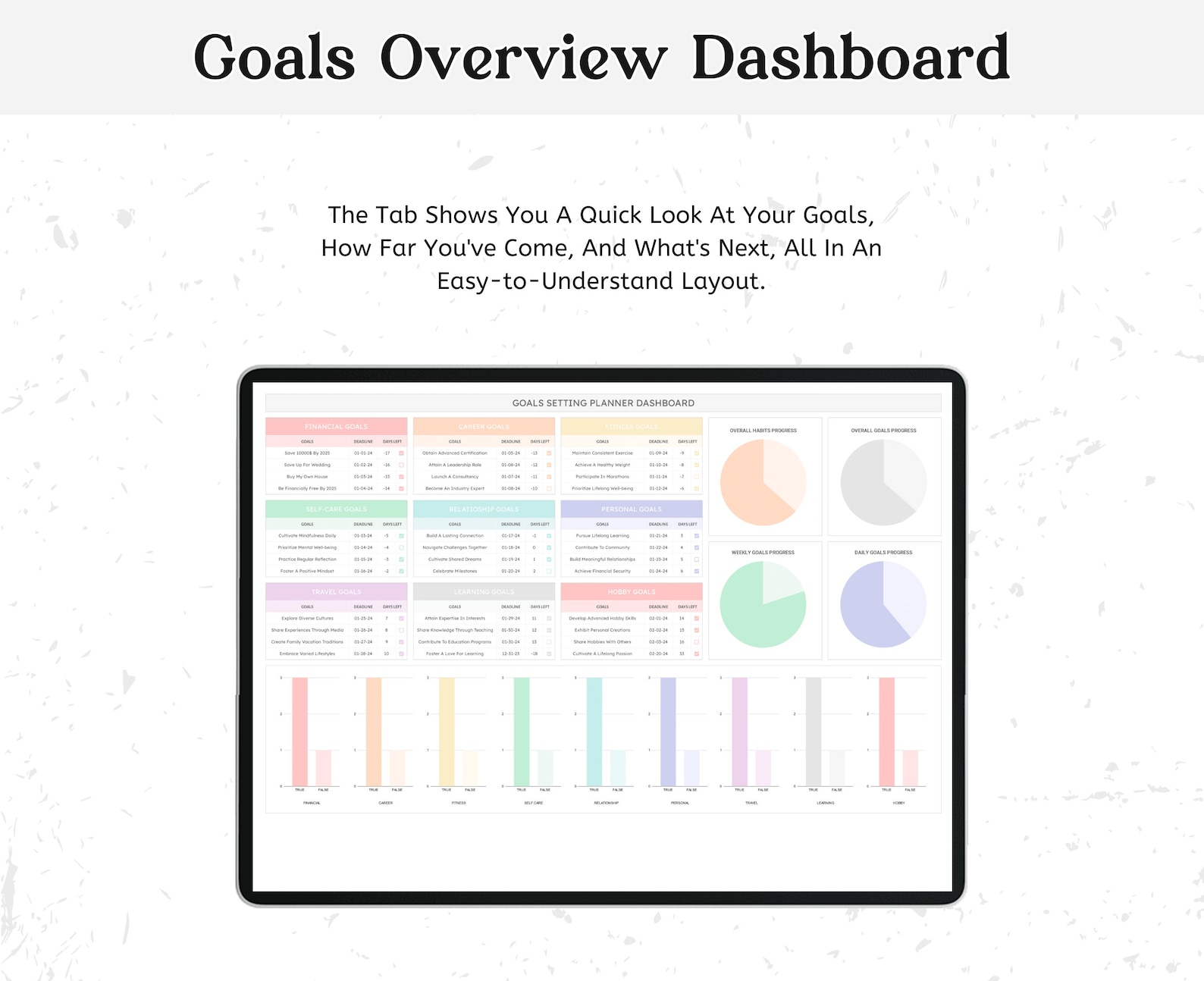 2025 Goal Setting Planner & Google Sheets Tracker | SMART Goals, Daily ...