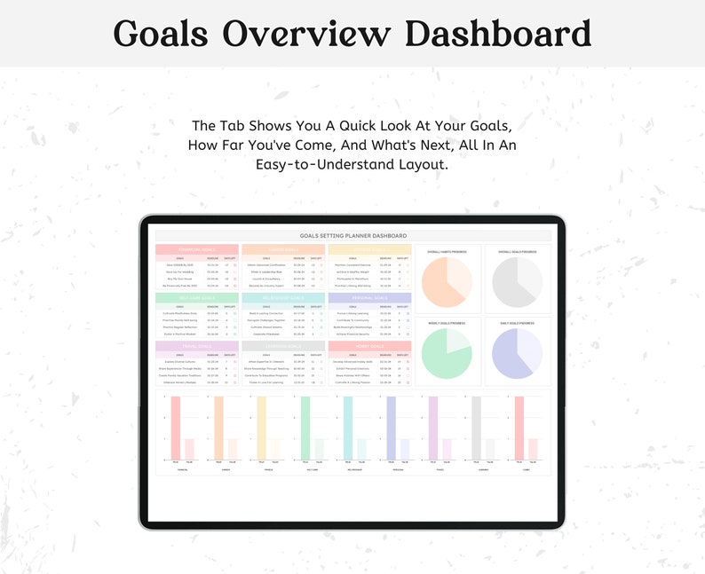 2025 Goal Setting Planner & Google Sheets Tracker | SMART Goals, Daily ...