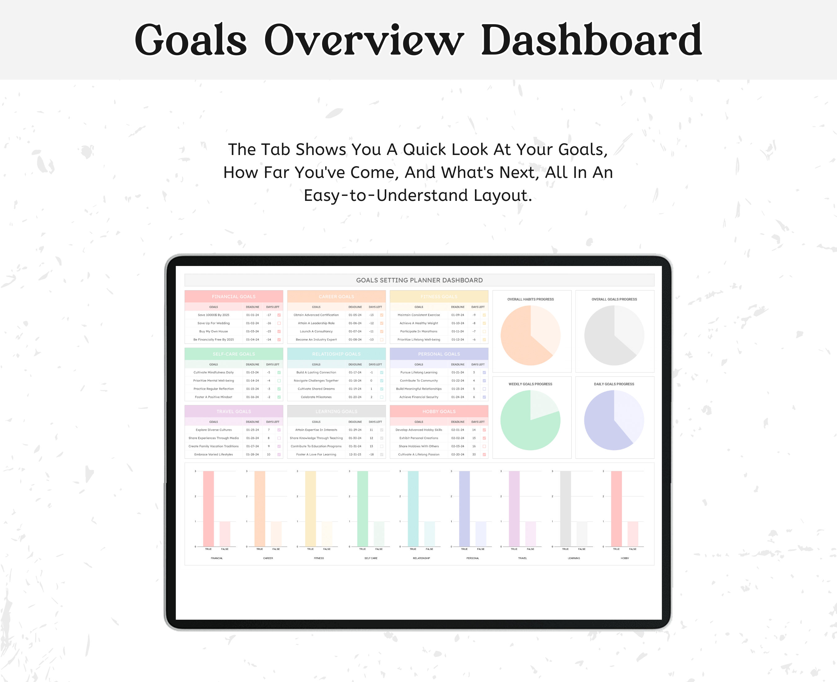 2025 Goal Setting Planner & Google Sheets Tracker | SMART Goals, Daily ...