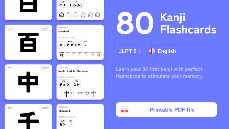 Printable Japanese Kanji Flashcards (level JLPT5, 80 Kanji) (english ...