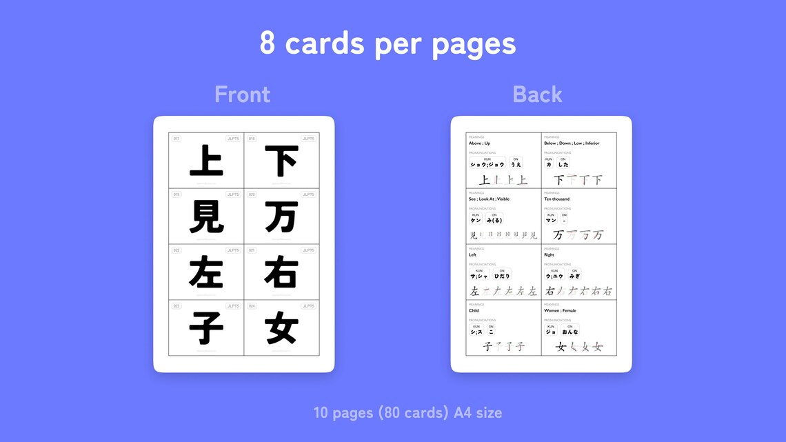 Printable Japanese Kanji Flashcards (level JLPT5, 80 Kanji) (english ...