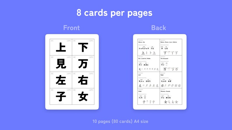 Printable Japanese Kanji Flashcards (level JLPT5, 80 Kanji) (english ...