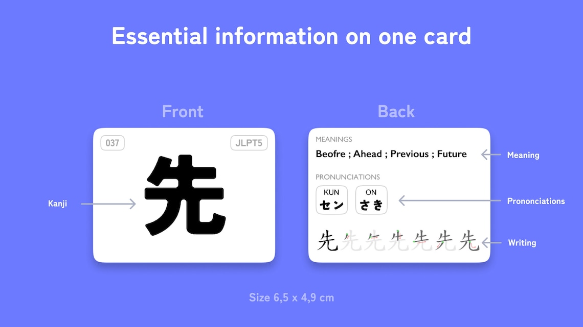 Printable Japanese Kanji Flashcards (level JLPT5, 80 Kanji) (english ...