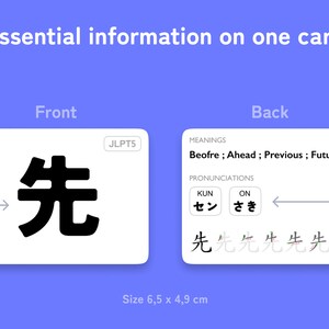 Printable Japanese Kanji Flashcards (level JLPT5, 80 Kanji) (english ...