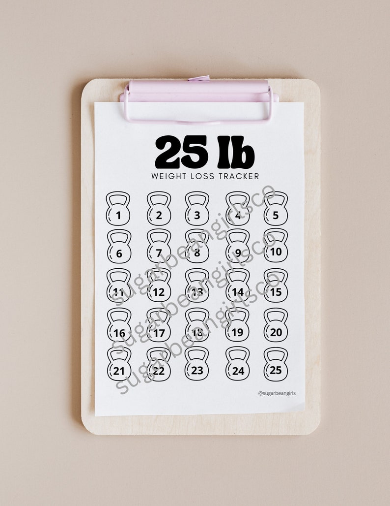 Printable 25 Pound Weight Loss Tracker I Printable Weight Loss Tracker ...