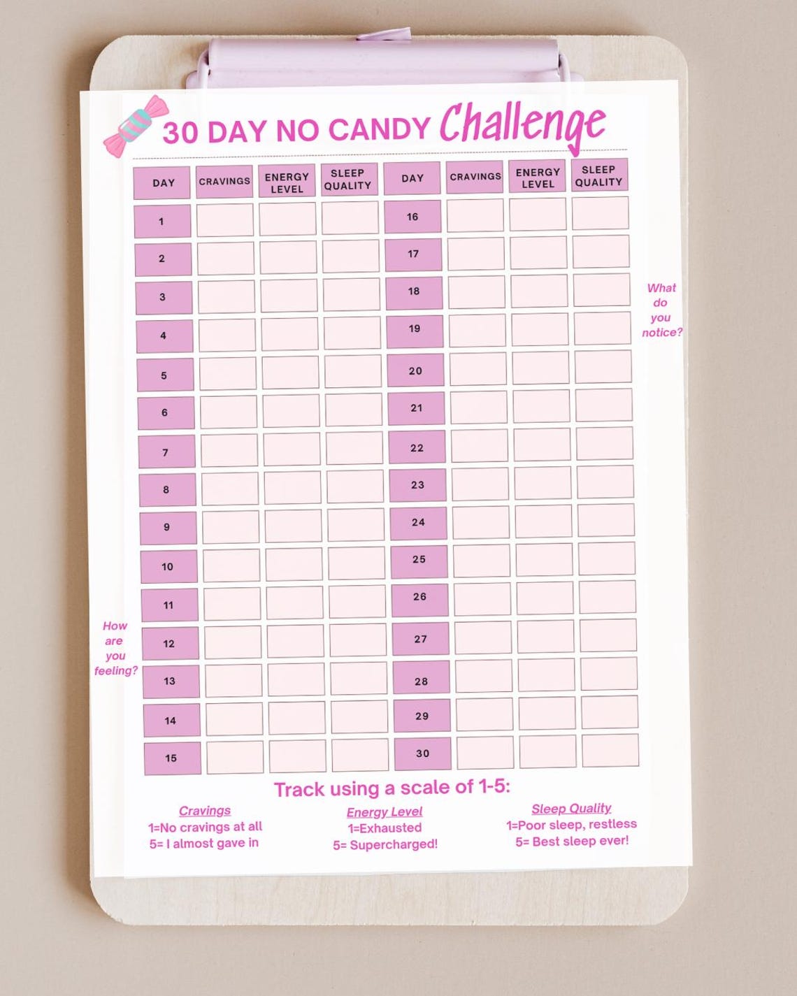 Printable, 30 Day Habit Tracker, No Sugar Challenge, No Candy Challenge ...